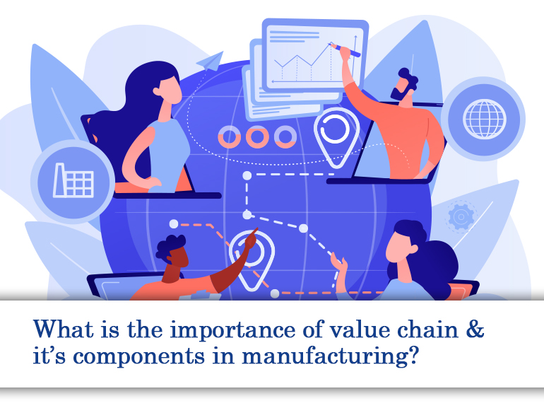What is the importance of value chain & it's components in manufacturing?